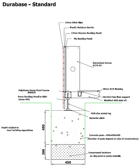 Durabase Conservatory Base